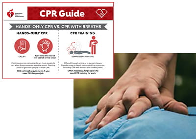 Hands-Only CPR | American Heart Association CPR & First Aid