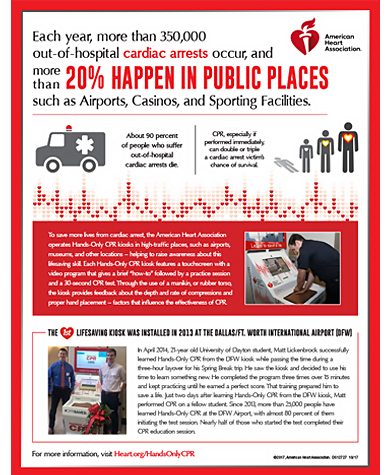Hands-Only CPR Kiosk Locations | American Heart Association CPR & First Aid