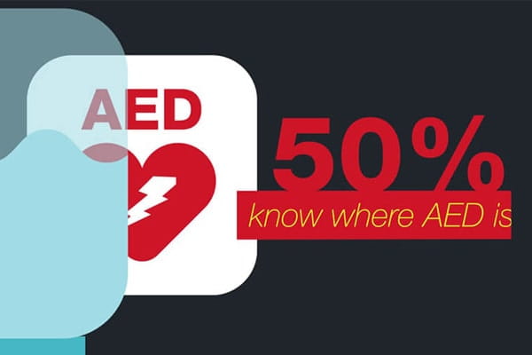 AED Implementation | American Heart Association CPR & First Aid